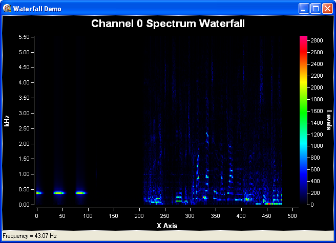 MITOV SOFTWARE | INTELIGENT SOLUTIONS