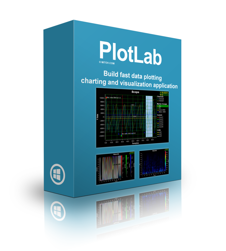 Plotlab | MITOV SOFTWARE