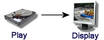 MITOV SOFTWARE | INTELIGENT SOLUTIONS