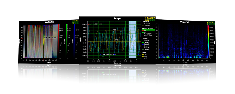 PlotLabPlatforms | MITOV SOFTWARE