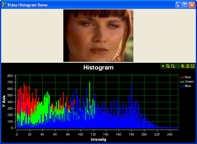 MITOV SOFTWARE | INTELIGENT SOLUTIONS