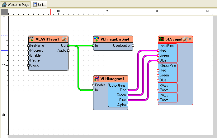 VideoLabPlatforms | MITOV SOFTWARE
